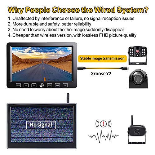 Xroose Backup Camera with 7" Touch Button Monitor W/Upgraded Recorder for RV Semi Box Truck ...