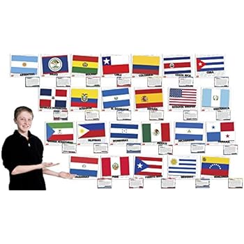 Amazon.com : Flags of Spanish Speaking Countries Bulletin Board Set ...