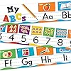 Alphabet Line For Classroom Wall - ABC Alphabet Banner & Number Border ...