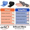 Orficast by Orfit Easy-Form Splinting Material Heat-Activated ...