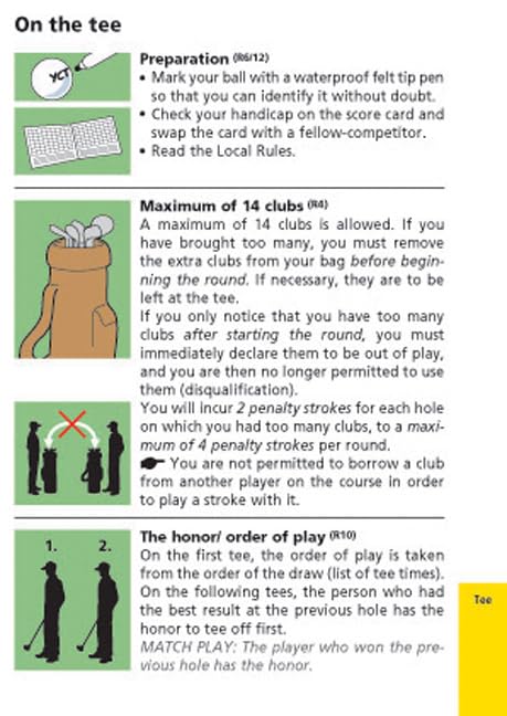 Golf Rules Quick Reference : A Practical Guide For Use On The Course on ...