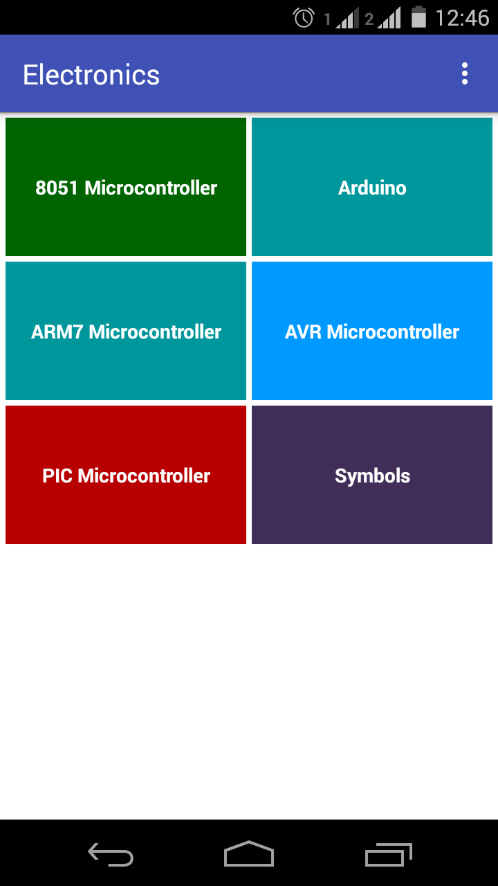 Electronics | Pricepulse