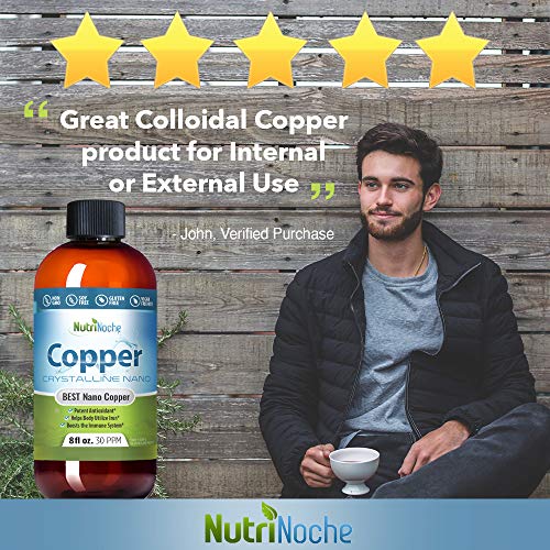 NutriNoche - Liquid Copper Supplement - Nano Copper - Crystalline ...