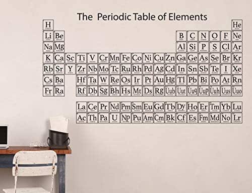 Amazon.com: Large Periodic Table of Elements Chart Vinyl Decor - Wall ...