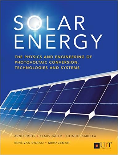 Best Books on Solar Energy of 2021