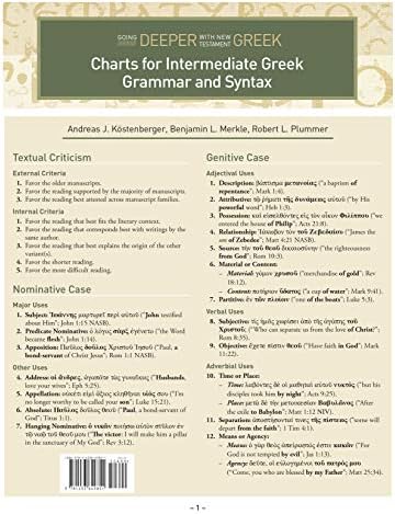 Charts for Intermediate Greek Grammar and Syntax: A Quick Reference ...
