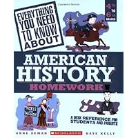 Everything You Need to Know about American History Homework: 4th to 6th ...