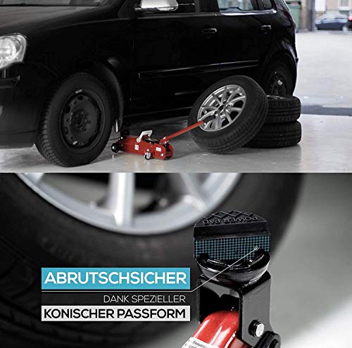 PLANGER Jack rubberen pad (ALLE MATEN) Power Pad - voor rangeerkrikken ...