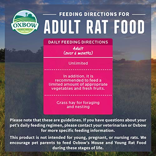 Oxbow Animal Health Garden Select Adult Rat Food, Garden-Inspired ...