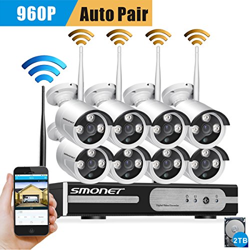 Multiple Channel Security Systems