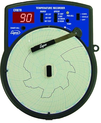 Supco CR87B220C Celsius Temperature Circular Chart Recorder, 6" Chart ...