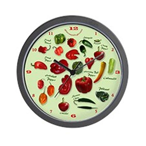 Funky, Unique and Cute Pepper Wall Art - Kitchen Wall Decorations