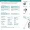 Collins Italian Visual Dictionary [Lingua Inglese]: A photo guide to ...