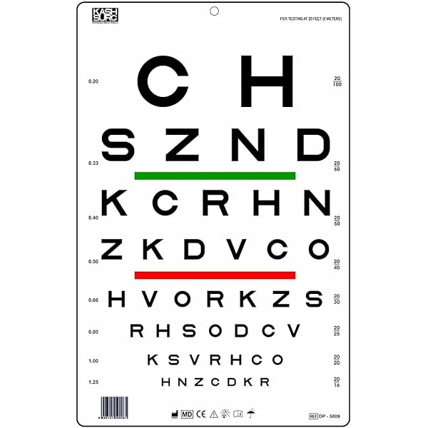 Sloan Eye Chart 2m Logarithmic Visual Acuity Chart