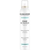 Amazon.com: Gamarde Thermal Water Spray - Soothing Face Spray for ...