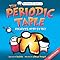The Periodic Table: Elements with Style!: Simon Basher, Adrian Dingle ...