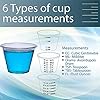 1000 Plastic Disposable Medicine Measuring Mixing Cups, Small 1 oz ...