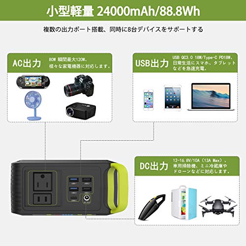 MARBERO Portable Power Bank with AC Outlet, Peak 120W/110V Portable ...