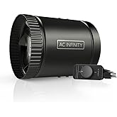 AC Infinity RAXIAL S8, Inline Booster Duct Fan 8” with Speed Controller ...