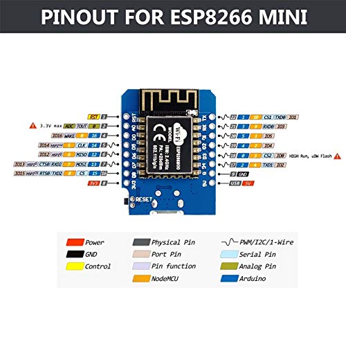 IZOKEE Development Board for ESP8266 ESP-12F 4M Bytes WLAN WiFi ...