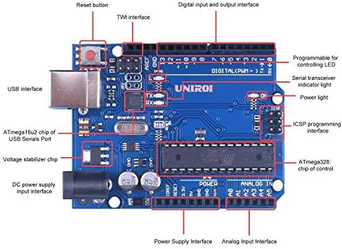 UNIROI Ultimate Starter Kit Compatible with Arduino IDE 328P Control ...