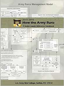 How the Army Runs: A Senior Leader Reference Handbook, 2015-2016 (30th ...