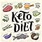Keto Diet Meal Planner, Food Log, Journal and Notebook: Perfect daily ...