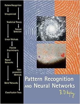 Pattern Recognition and Neural Networks : Ripley, Brian D.: Amazon.de ...