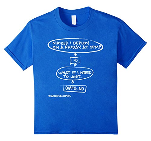 SHOULD I DEPLOY ON A FRIDAY AT 5PM Funny Developer Shirt should-i-deploy-on-a-friday-at-5pm-funny-developer-shirt