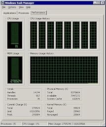 Amazon.com: Microsoft Windows 2000 Advanced Server (25-Client) [Old ...