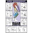 Amazon.com : Leg Workout 24" X 36" Laminated Chart : Fitness Charts And ...