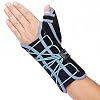 Velpeau Wrist Brace with Thumb Spica Splint for De Quervain's ...