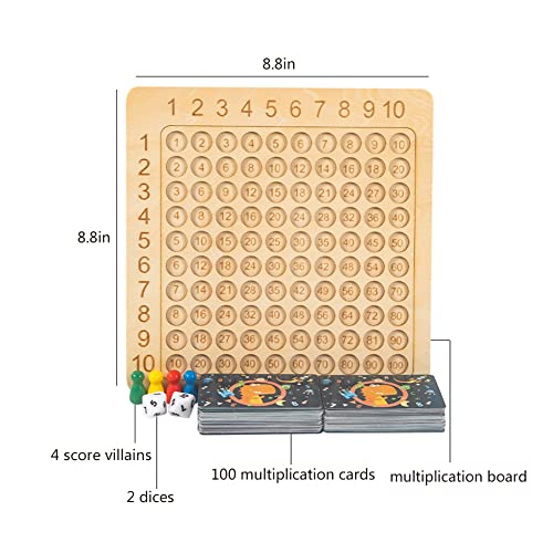 Wooden Math Multiplication Table Board Game Montessori Preschool wooden-math-multiplication-table-board-game-montessori-preschool