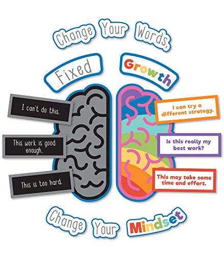 Carson Dellosa Growth Mindset Bulletin Board Set―Motivational Poster ...