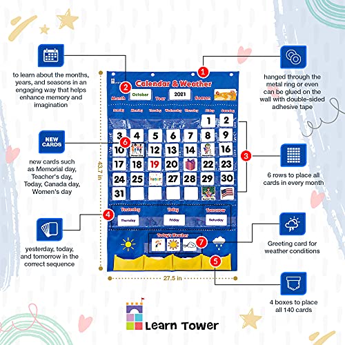 Calendar and Weather Pocket Chart for Kids Learning from Home and ...
