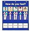 Eamay Emotions and Feelings Pocket Chart for Kids with 31 Cards,Social ...