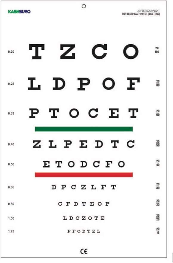 Amazon Snellen Chart With Red Green Lines 10 Feet Size 14 X 9 Amazon Snellen Chart With Red Green Lines 10 Feet Size 14 X 9