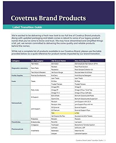 Henry Schein Covertus 54761 1-TDC Periodontal & Joint Health For Dogs ...