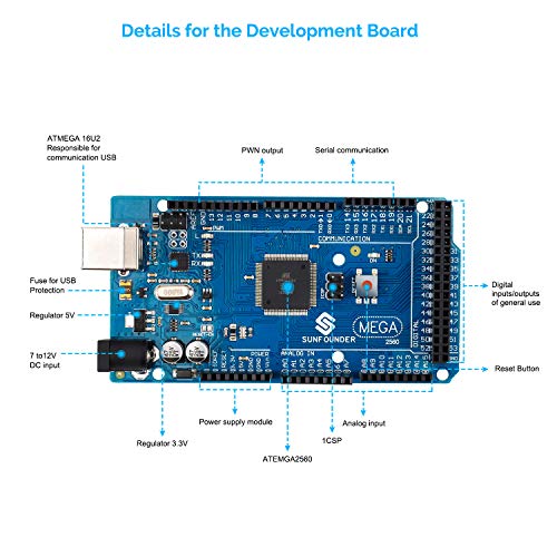 SunFounder Mega 2560 R3 Project Starter Kit for Arduino Mega2560 R3 ...