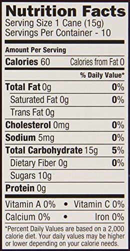 Candy Cane Nutrition Facts | Besto Blog