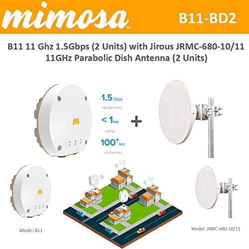 Mimosa B5C Backhaul MIMO W/ Parabolic Dish Antenna 5GHz, 43% OFF