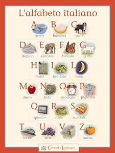 Amazon.com: Italian Alphabet Poster: Posters & Prints