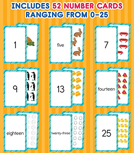 Carson Dellosa Number Flash Cards 0-25, Counting and Number Recognition ...