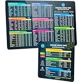 Amazon.com: Instant Pot Cheat Sheet Magnet Set - Pressure Cooker ...