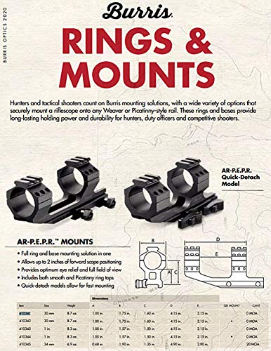 Burris Optics P.E.P.R. Scope Mount, Includes Both Smooth and Picatinny ...