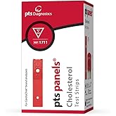 Amazon.com: CardioChek Analyzer Starter Cholesterol kit with 3 Count ...