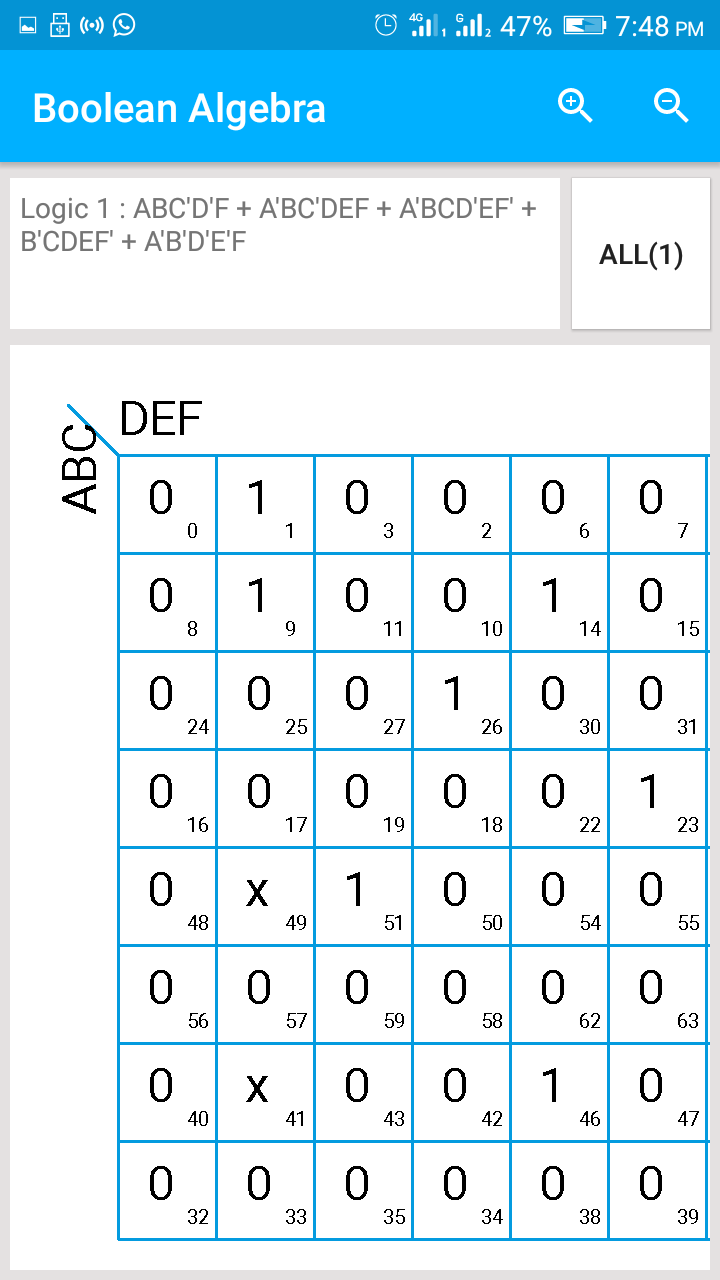 Boolean Algebra - K map solver | function minimizer | function solver ...