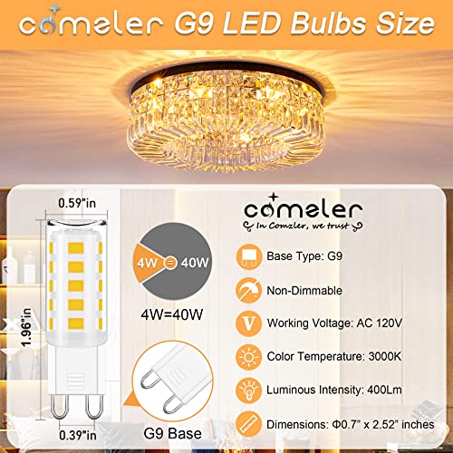 comzler G9 LED Bulb 3000K Warm White, 40 Watt Halogen Equivalent G9 Light Bulb, G9 Bi Pin Base ...