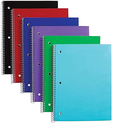 1InTheOffice Graph Composition Book, Wirebound, 8" x 10.5" Graph Paper ...