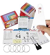 Amazon.com: Think2Master Premium 215 Laminated Multiplication Flash ...